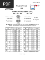 Tapping Torque Values PDF | PDF | Industrial Processes | Metalworking