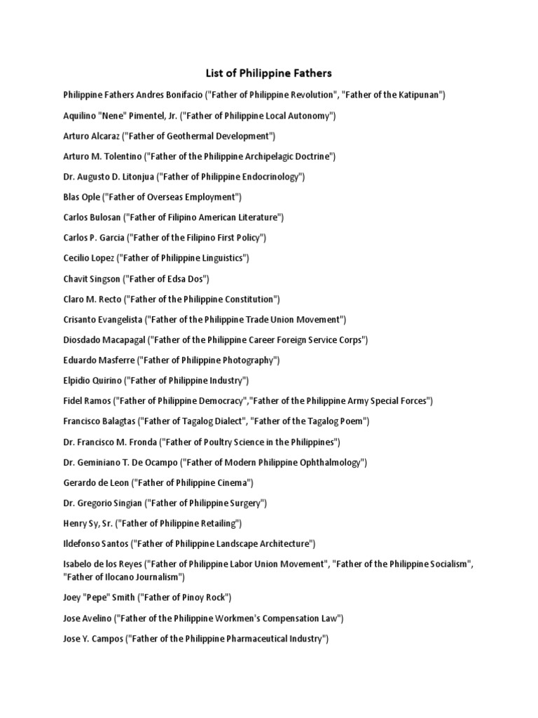 Philippine Fathers and Their Contributions | PDF | Philippines
