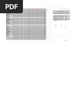 Stationary Requirements | PDF