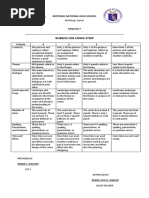 Editorial Cartoon Rubrics | PDF | Communication | Cartoon