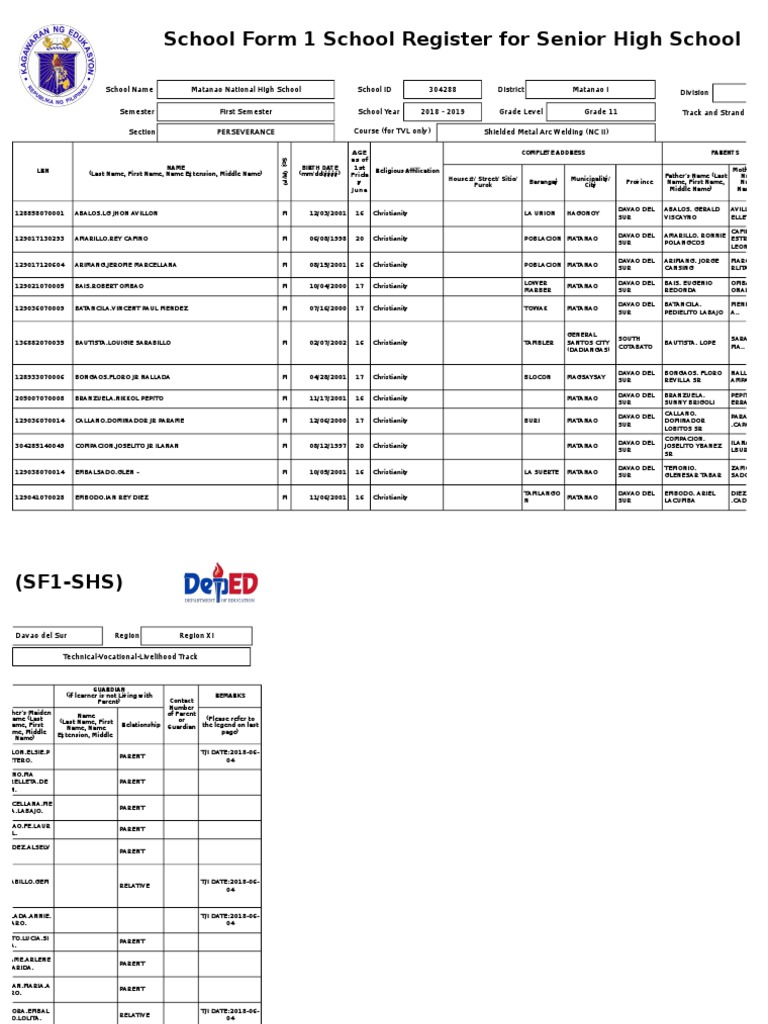 School Form 1 School Register For Senior High School (SF1-SHS) | PDF