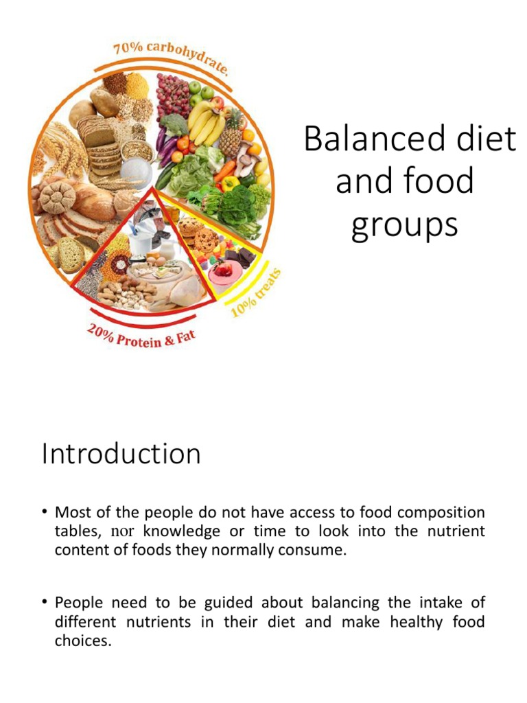 Week-5 - 03-Balanced Diet and Food Groups | PDF | Nutrients | Nutrition