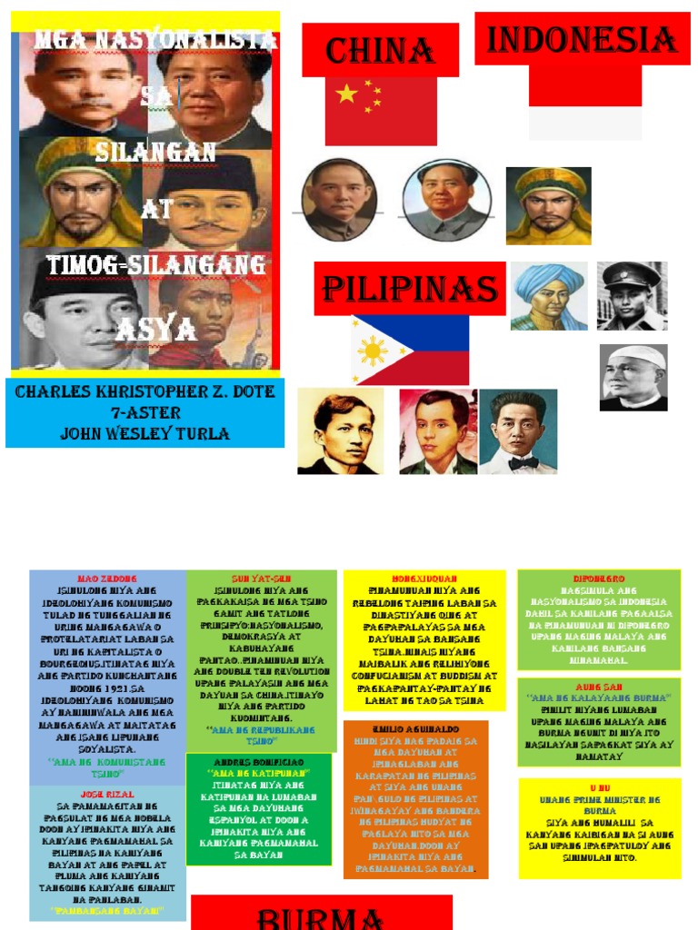 Brochure AP | PDF