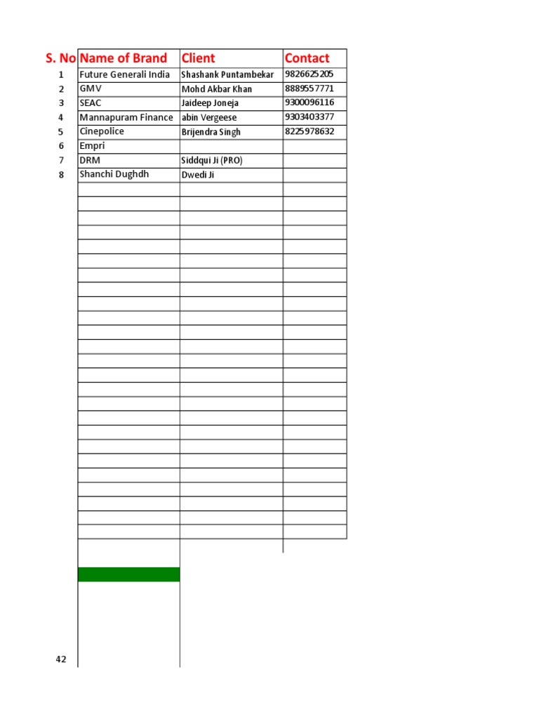Field Customer List | PDF