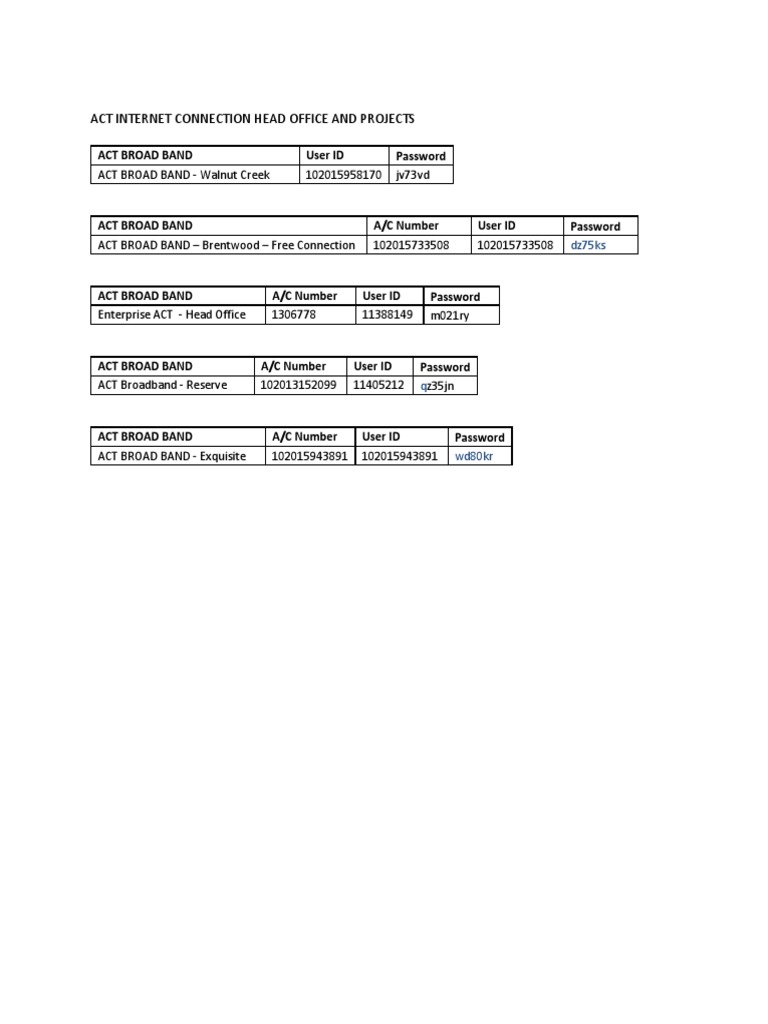 ACT Internet Details | PDF