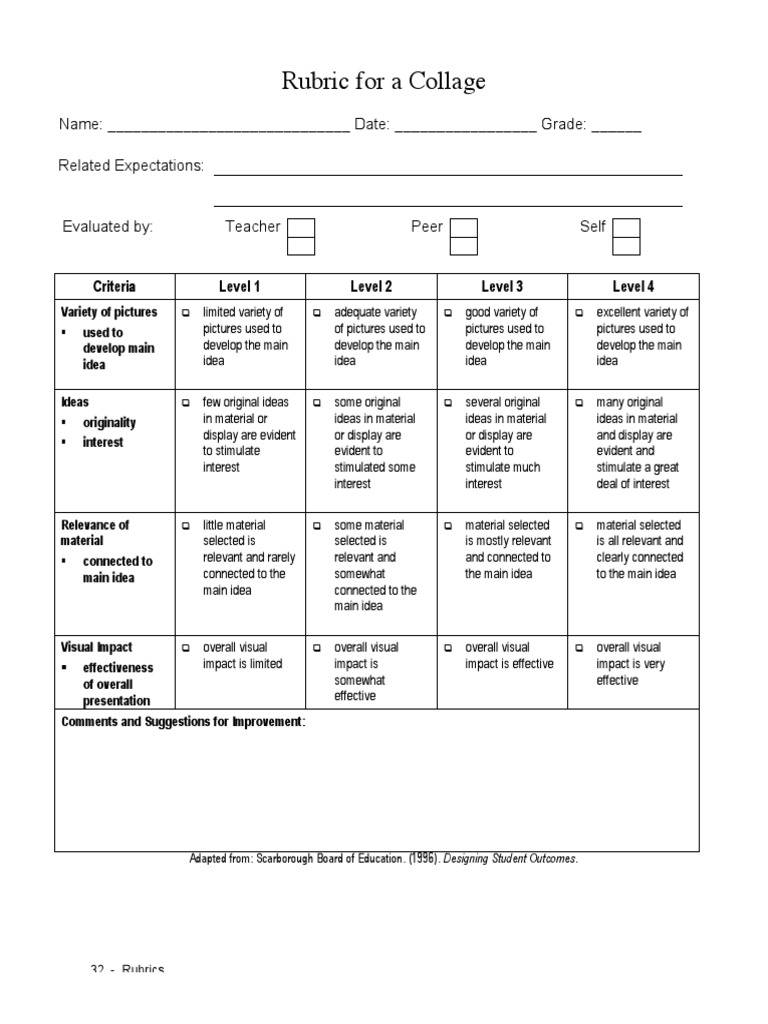 Collage Rubric 2cfq0em | PDF | Rubric (Academic) | Psychology