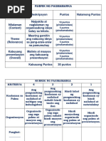 Rubrics para Sa Maikling Dula-Dulaan | PDF