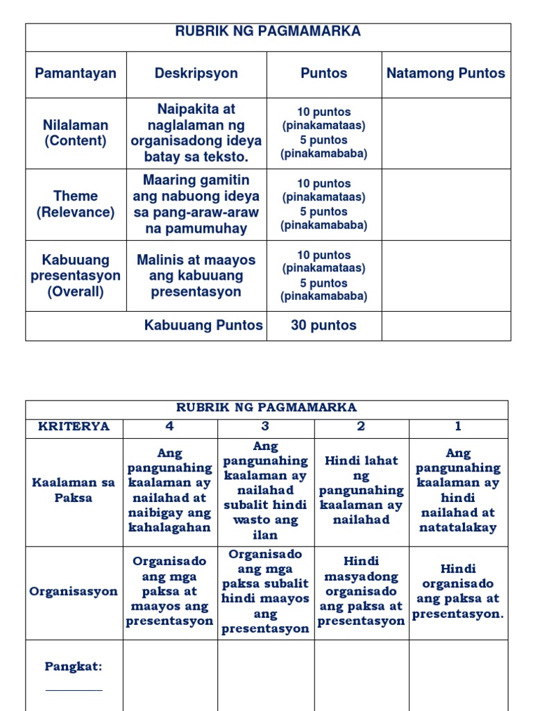 Rubrik NG Pagmamarka | PDF