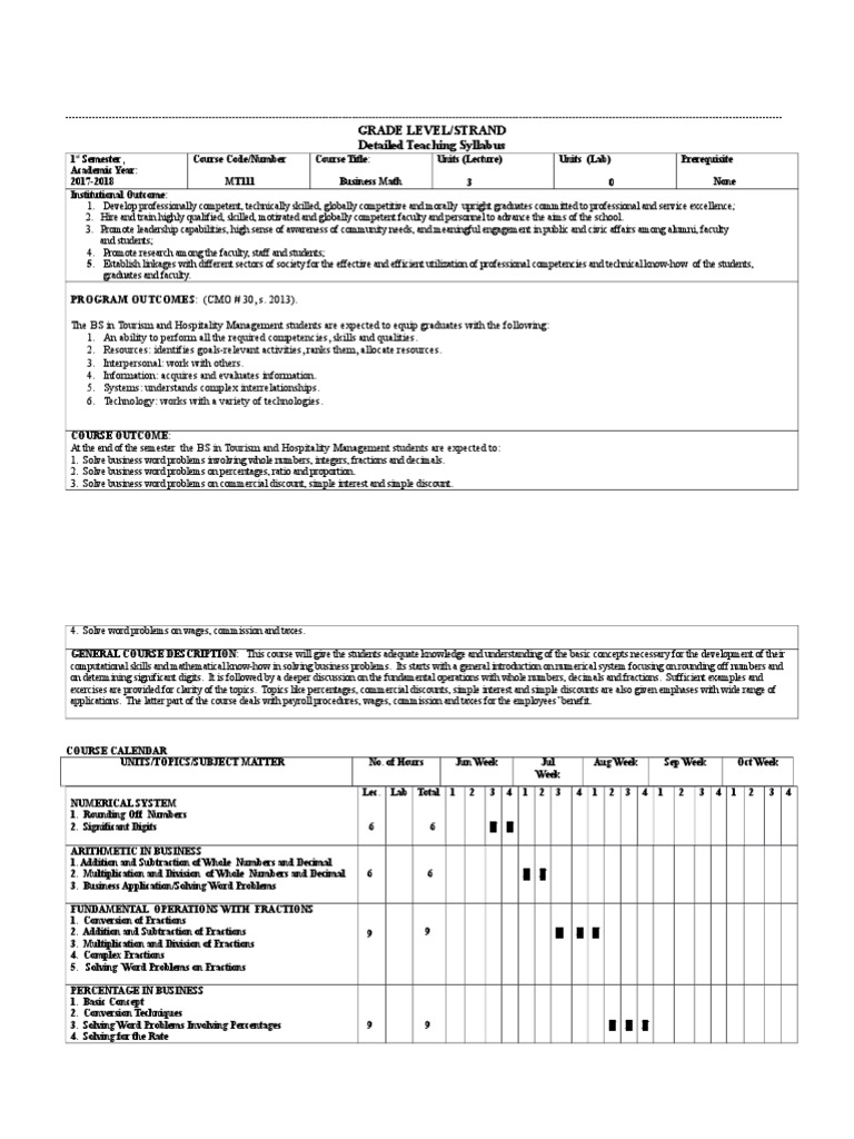 Business Math Syllabus Overview | PDF | Fraction (Mathematics) | Percentage