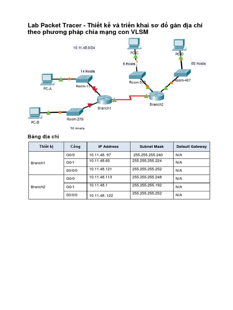 Packet Tracer Subnet VLSM Student | PDF