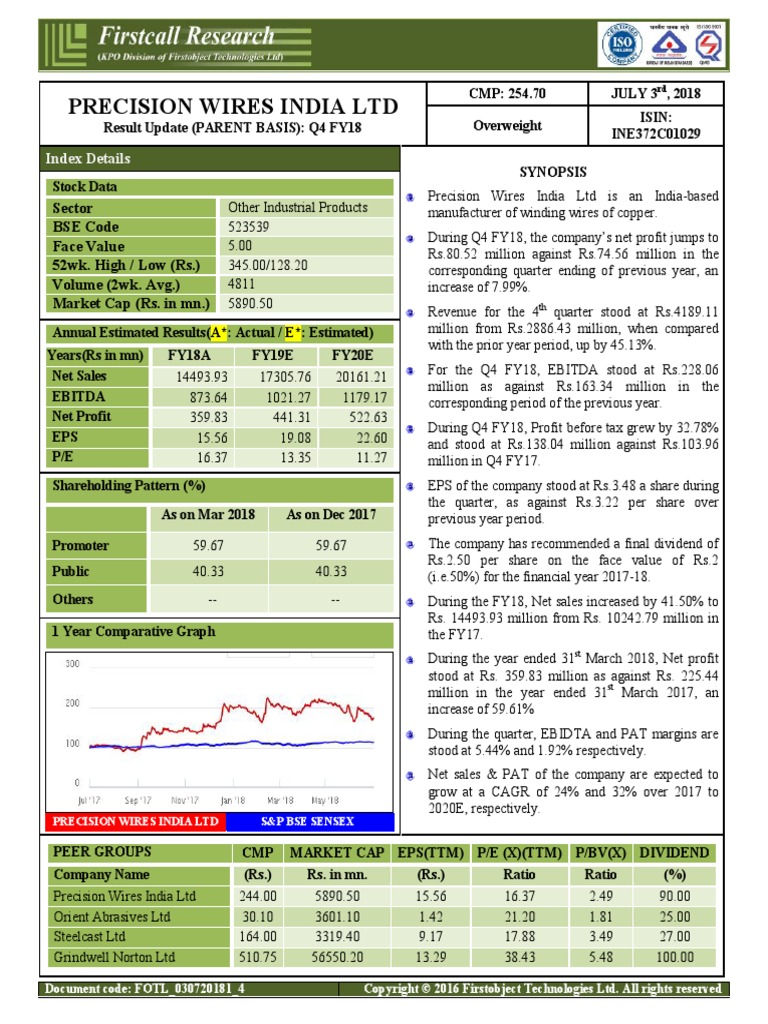 Precision Wires India LTD Detail Report | PDF | Financial Analyst ...