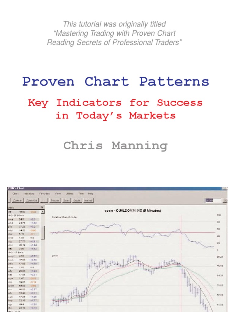(Trading) DT Proven - Chart.Patterns-Key - Indicators.for - Success.in ...