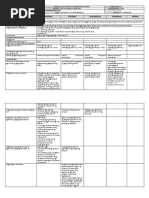 Epp 5 Quarter 2 Week 2 | PDF