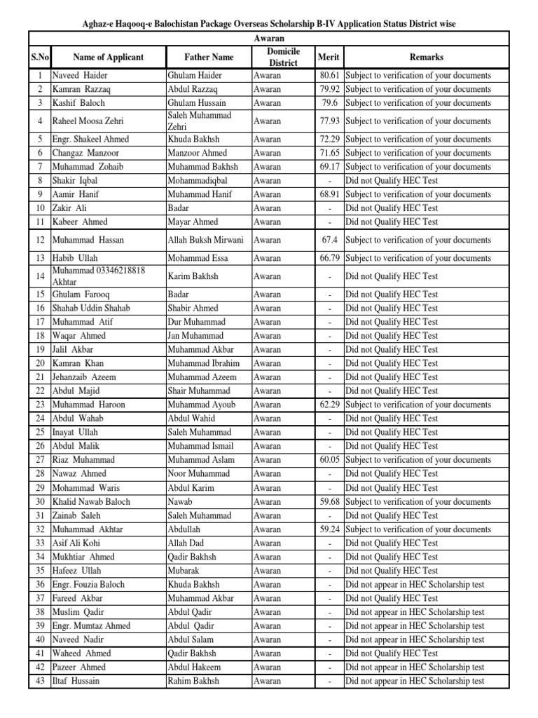 Electrical Workshop Practice 2 | PDF | Pakistan