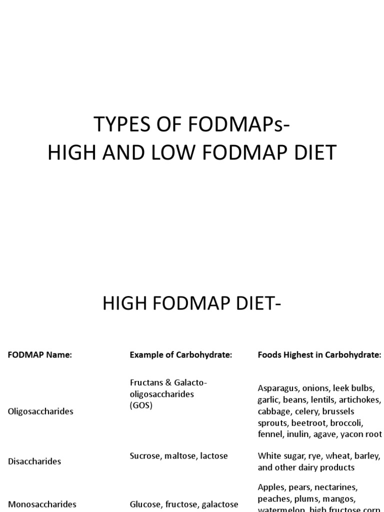 Types of Fodmaps-High and Low Fodmap Diet | PDF | Carbohydrates ...