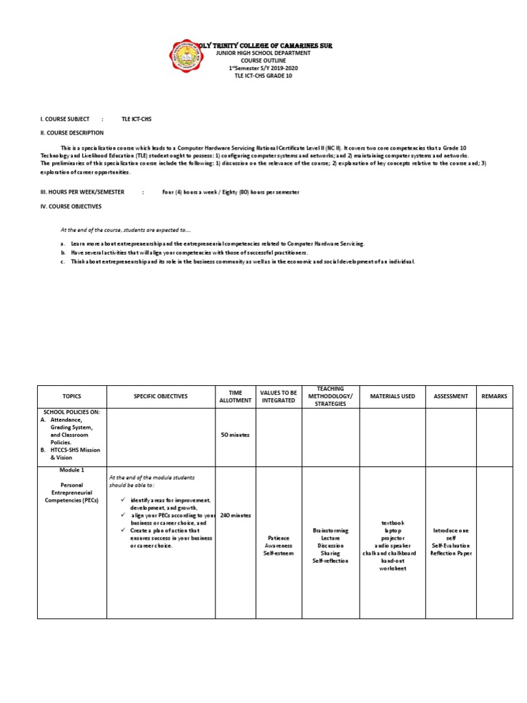 Ict - Computer Hardware Servicing Curriculum Guides For Grades 7 To 10 ...