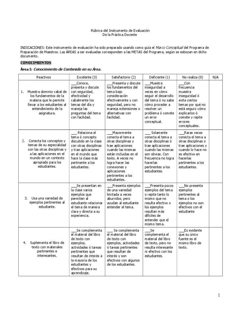 Rubrica para Evaluacion de La Practica Docente | PDF | Planificación | Prueba (evaluación)