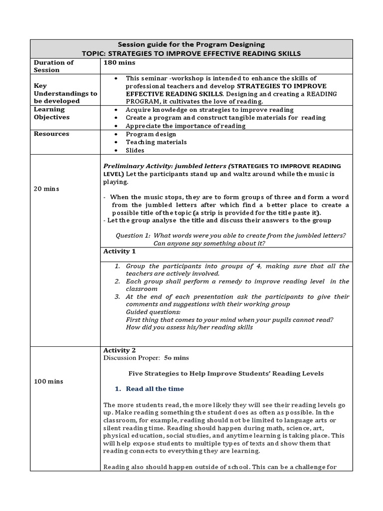 Session Guide For The Program Designing Topic: Strategies To Improve ...