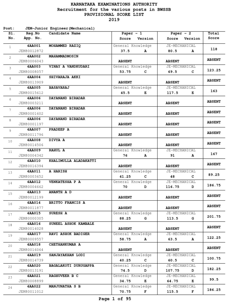 Jem | PDF | Business