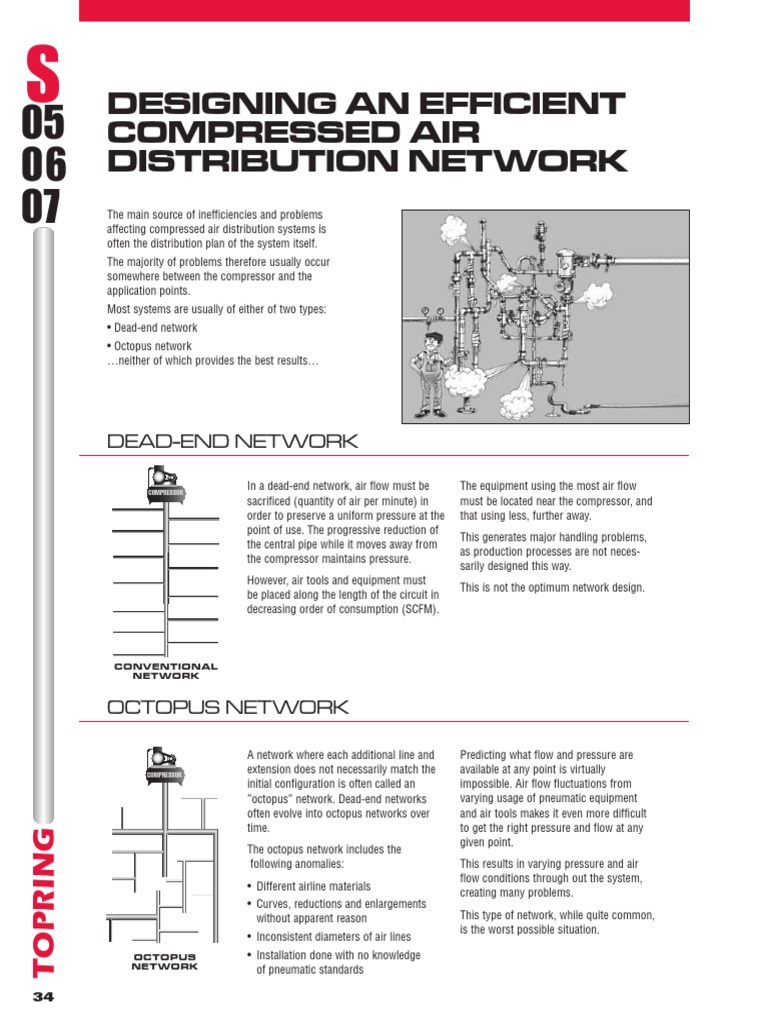 Designing An Efficient Compressed Air Distribution Network | PDF | Pipe ...