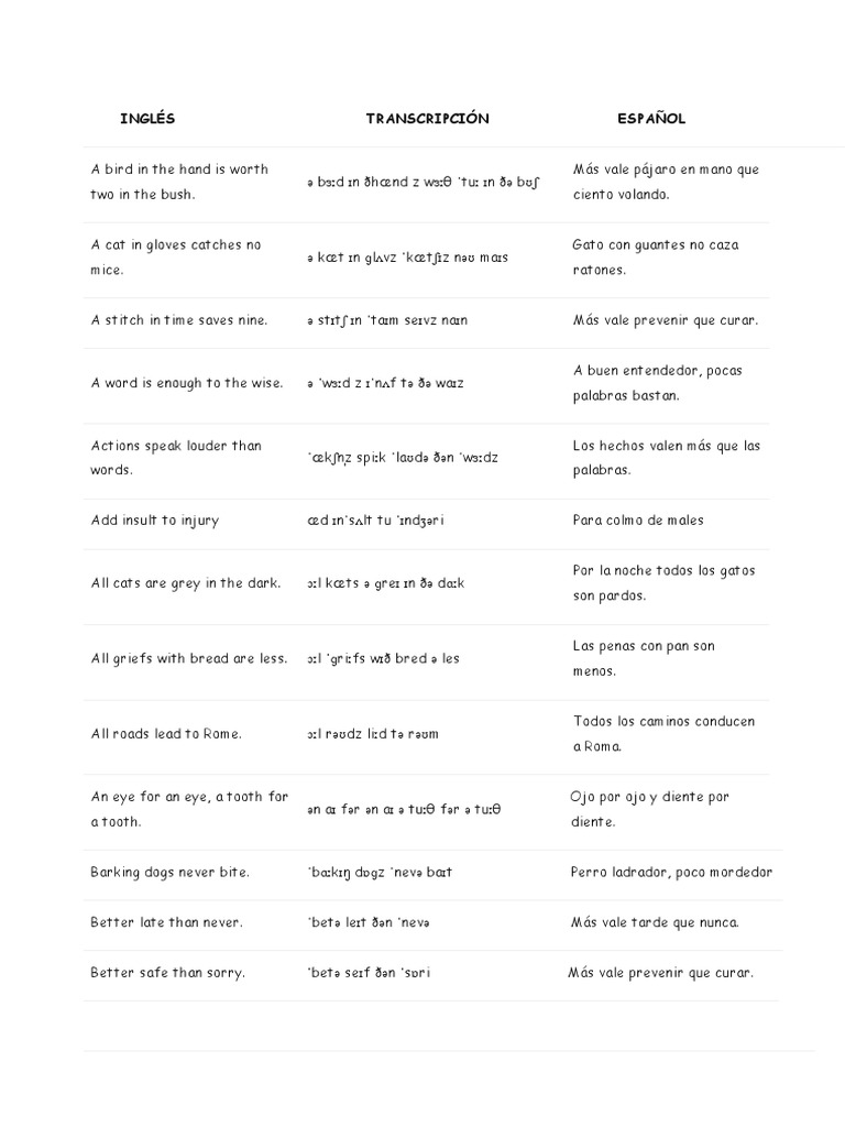 English-Spanish Idioms and Sayings | PDF