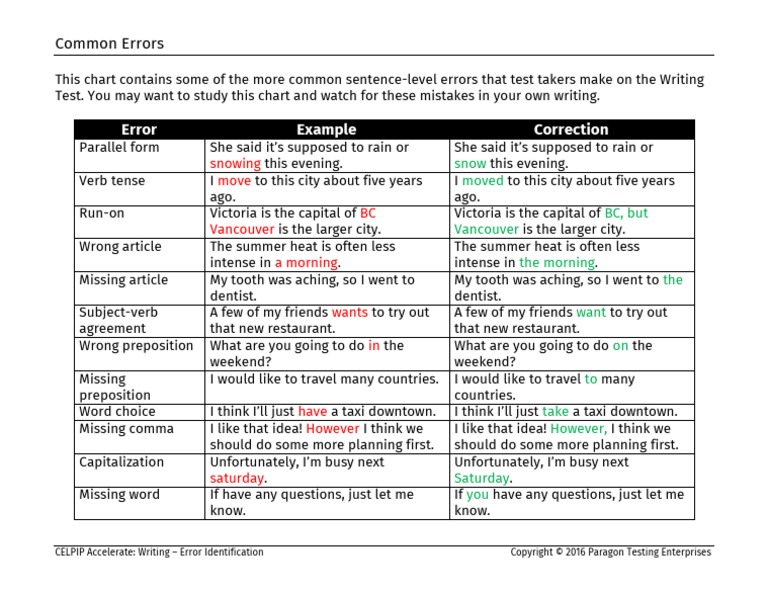 Error Example Correction: Common Errors | PDF | Linguistic Typology ...