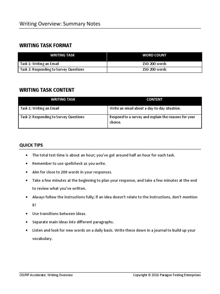 The Writing Process Summary | PDF