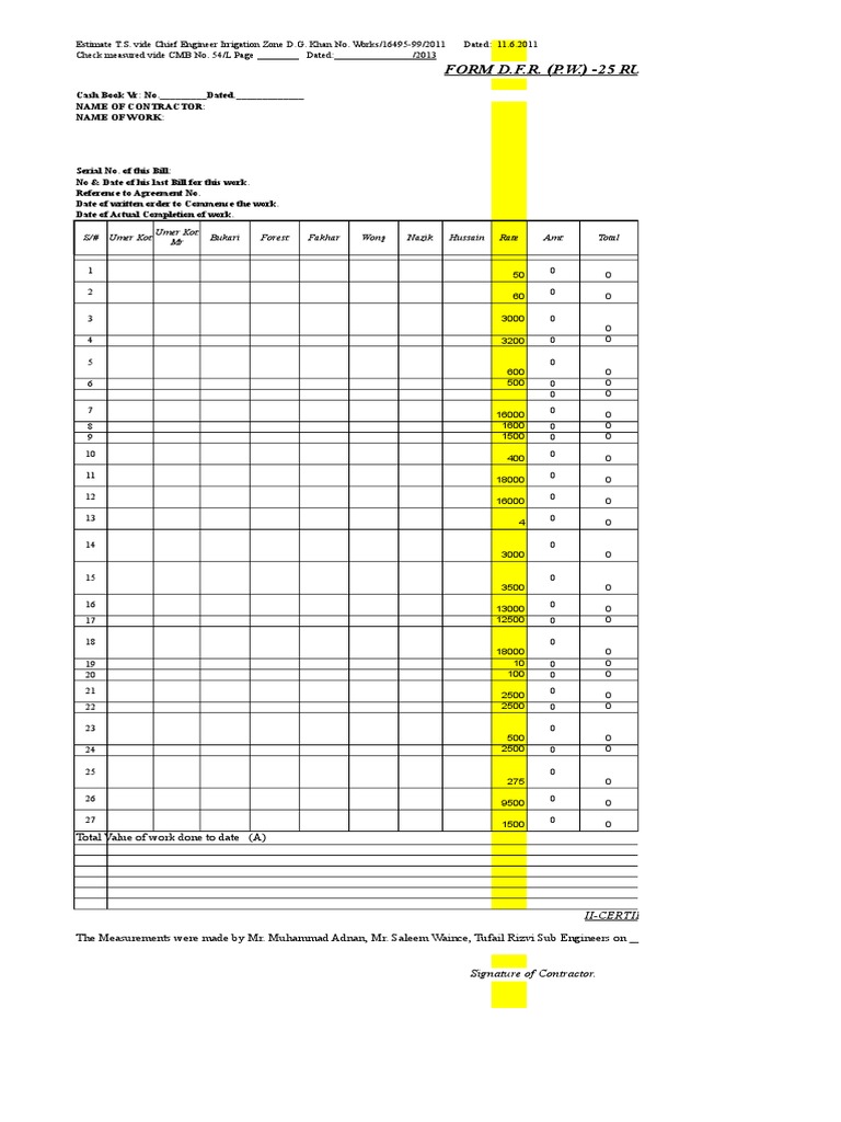 Form D.F.R. (P.W.) - 25 Running Account of Contractor | PDF | Concrete ...