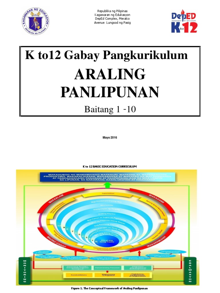 Mga Isyung Pang Edukasyon At Pansibiko At Pagkamamamayan Ppt | isyungbabe Mga Isyung Pang Edukasyon At Pansibiko At Pagkamamamayan Ppt | isyungbabe