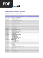 TDS Sheet | PDF | Window | Building Technology