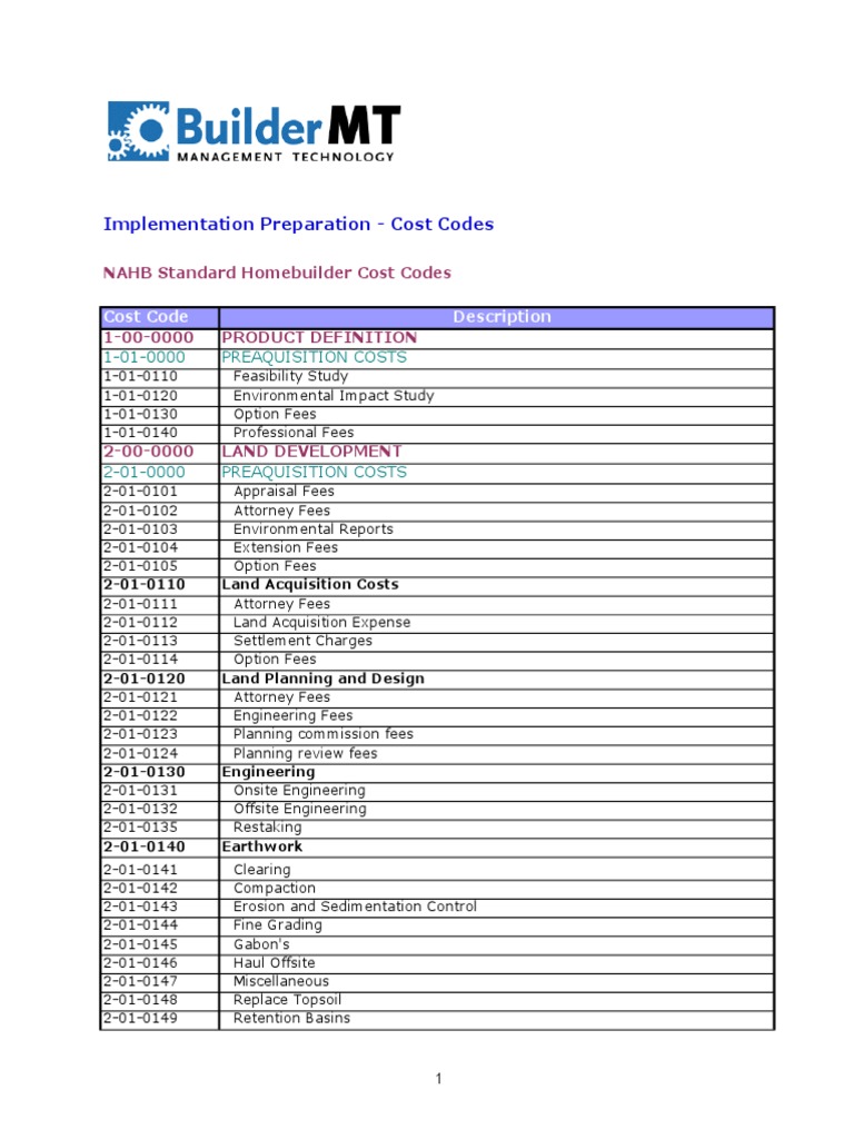 08 NAHB Standard Cost Codes | PDF | Masonry | Wall