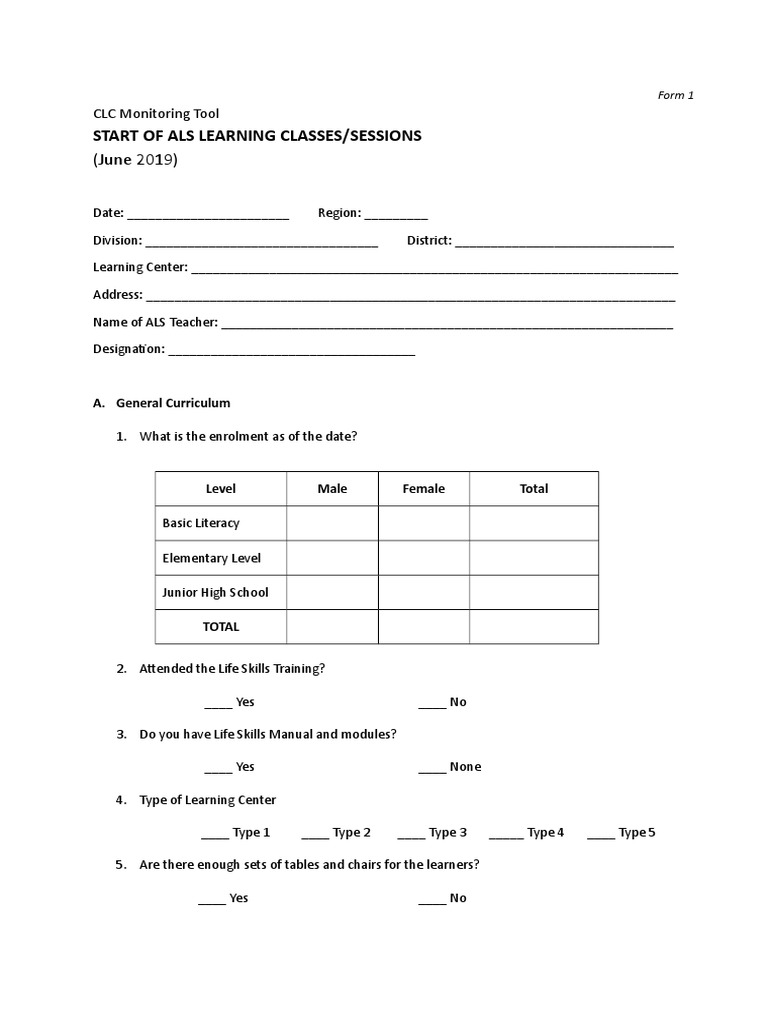 CLC Monitoring Form 1 | PDF | Education Theory | Teaching