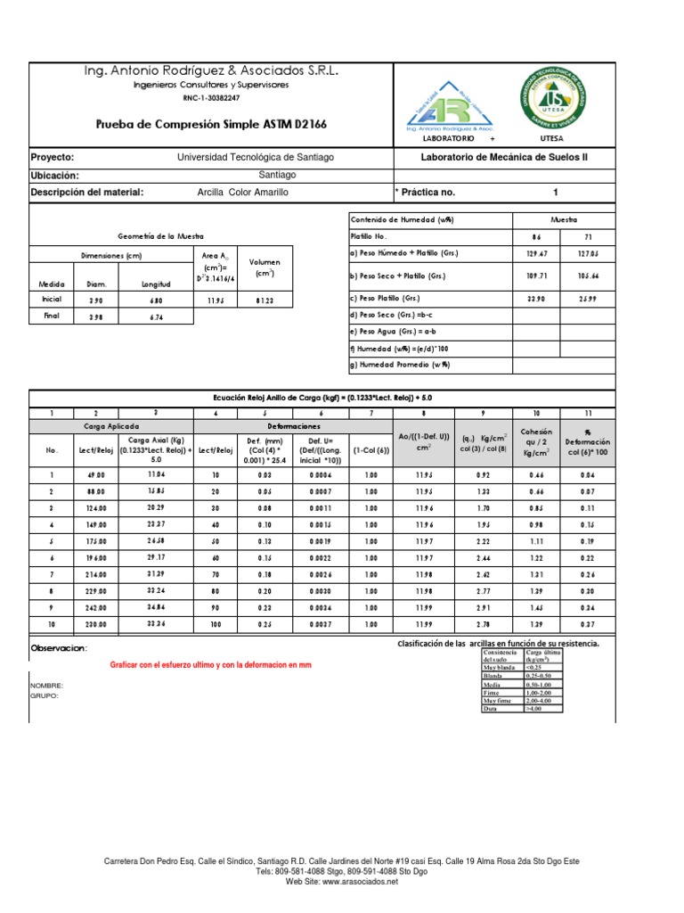 Compresion Simple 1 | PDF | Materiales | Ingeniería de Edificación