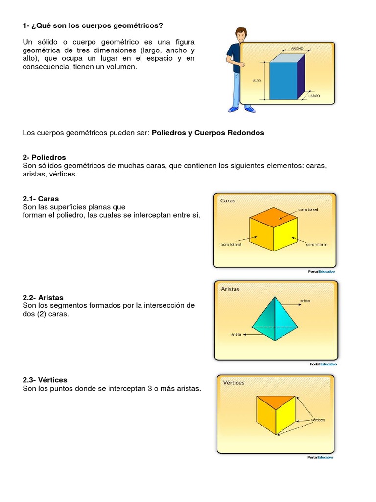 Elementos de los Cuerpos Geométricos | PDF | Métodos y materiales de ...