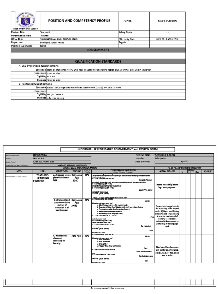 Rubric For Interpretative Dance | PDF | Goal | Lesson Plan