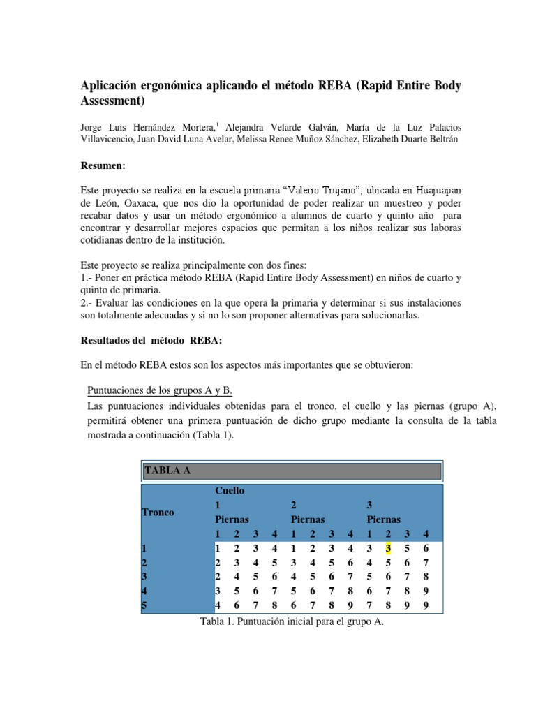 Aplicación Del Metodo Reba Pdf Factores Humanos Y Ergonomía Riesgo