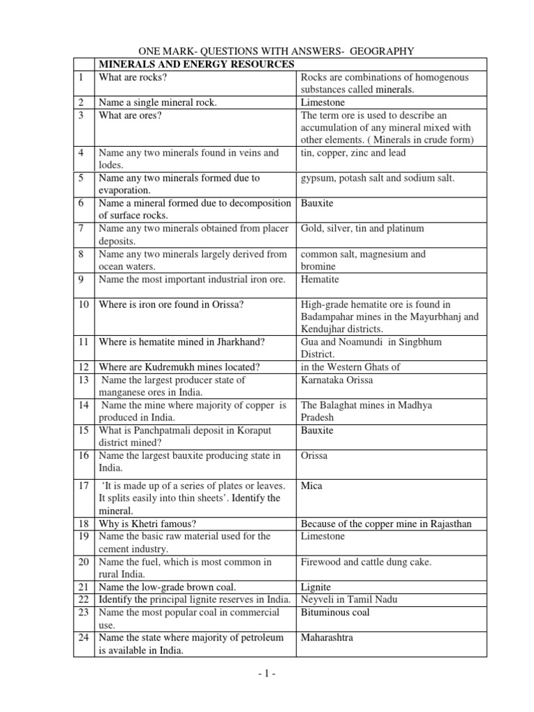 Minerals and energy resources questions with answers | PDF | Coal | Mining