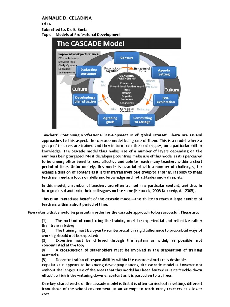 Edd Model | Download Free PDF | Organizational Culture | Employee Retention
