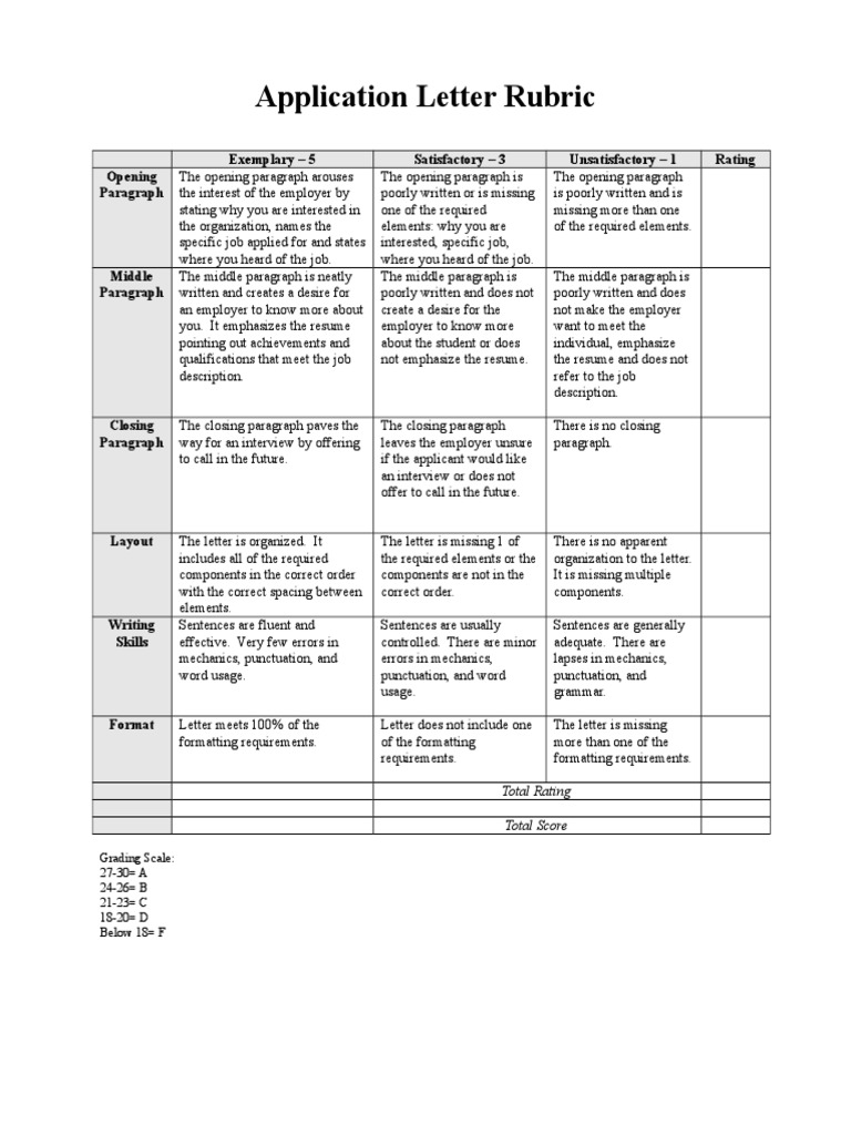 Application Letter Rubric | PDF | Paragraph | Résumé