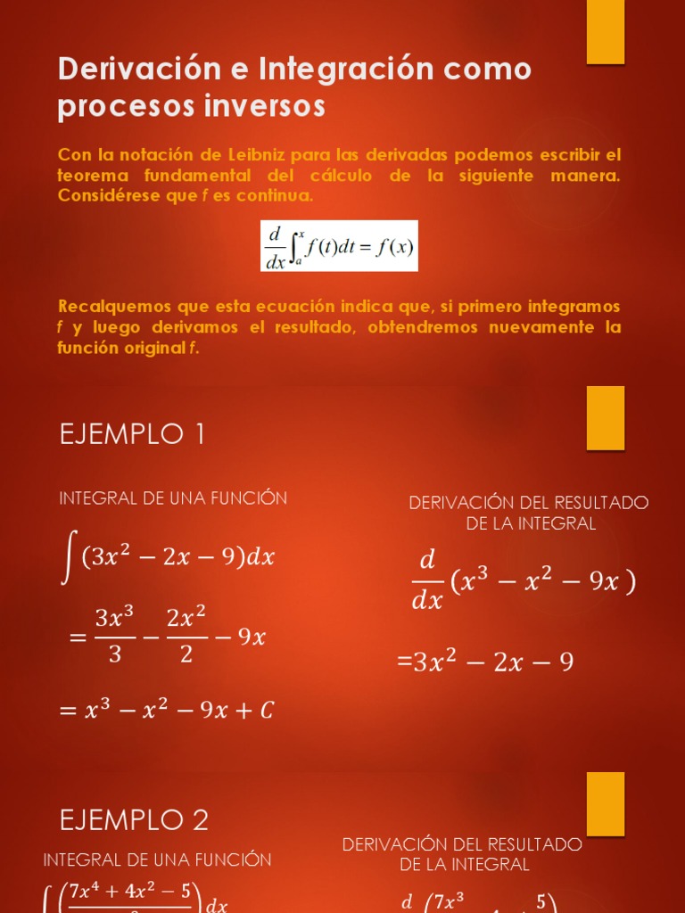 Derivación e Integración Como Procesos Inversos | PDF