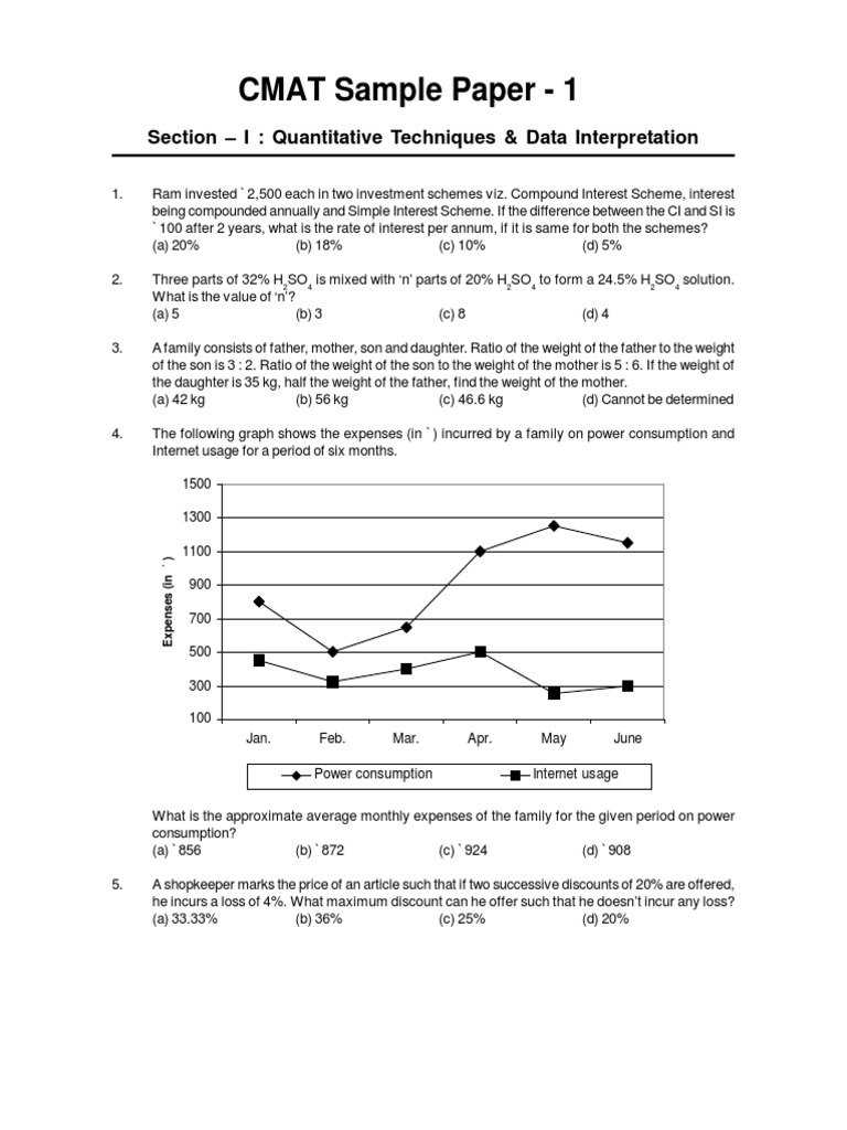Cmat Paper 1 and HRM | PDF