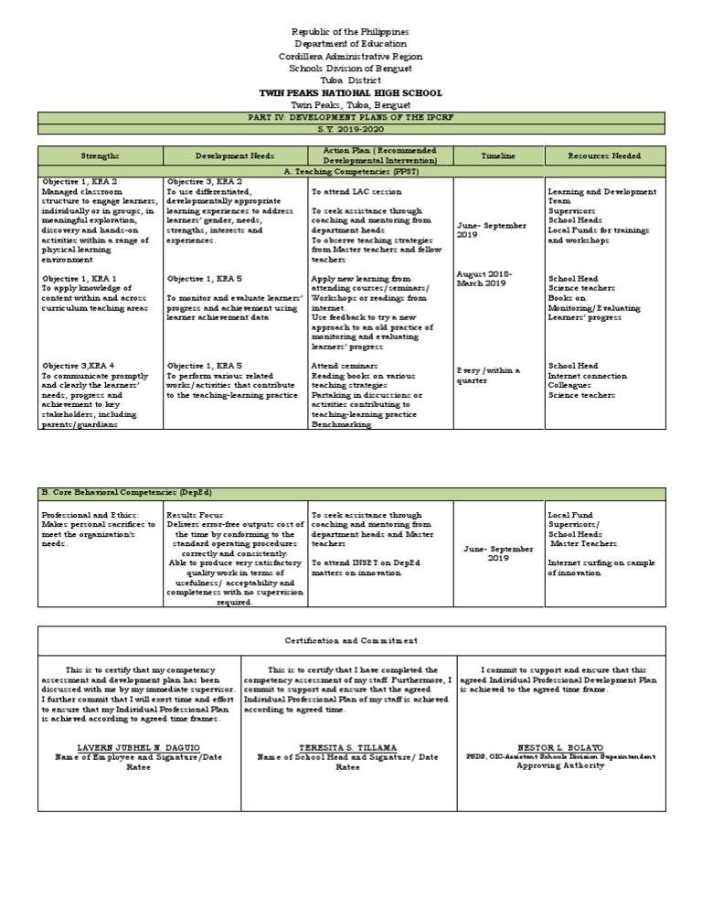 Part IV Development Plans | PDF | Mentorship | Teachers