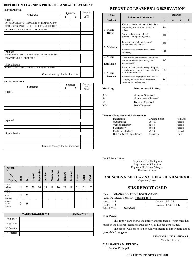 Report On Learner'S Observation: Core Values Behavior Statements ...