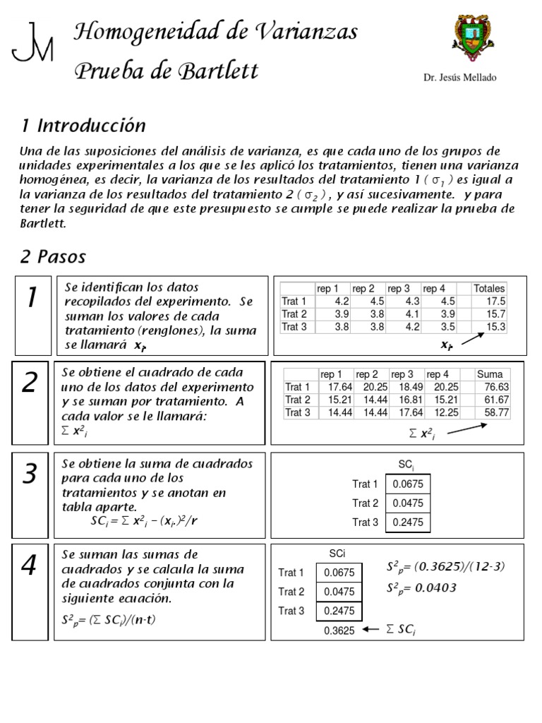 prueba de bartlett.pdf | Coeficiente de determinación | Análisis de variación | Prueba gratuita ...