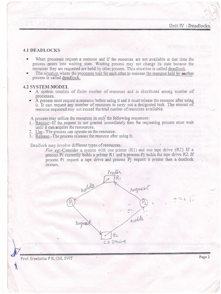Deadlocks: Waiting Waiting Not Held This | PDF | Process (Computing) | Concurrent Computing