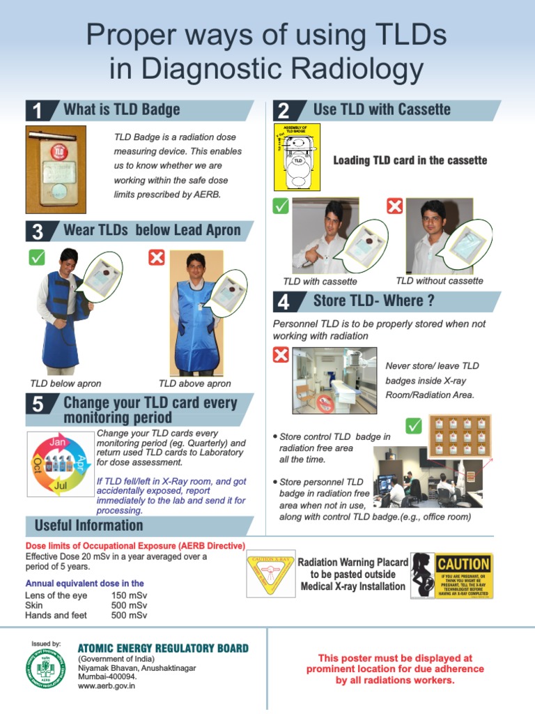 Proper use of TLDs in radiology | PDF | Ionizing Radiation | Absorbed Dose