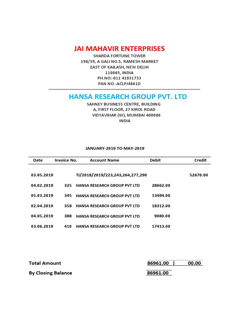 Hansa Research Group Outstanding Bill | PDF | Corporate Jargon ...