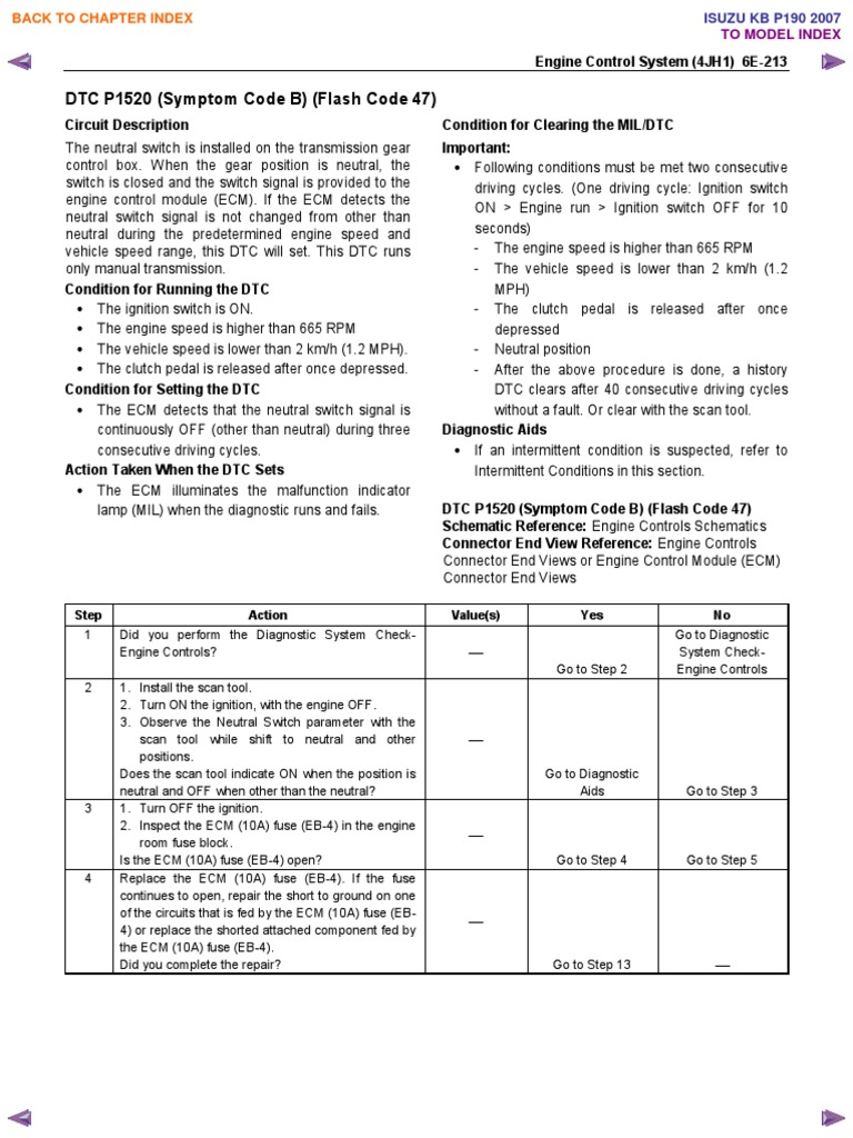 DTC P1520 (Symptom Code B) (Flash Code 47) : To Model Index | PDF ...