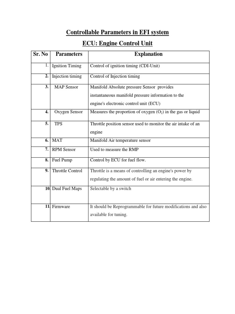 Controllable Parameters in EFI Kit | PDF