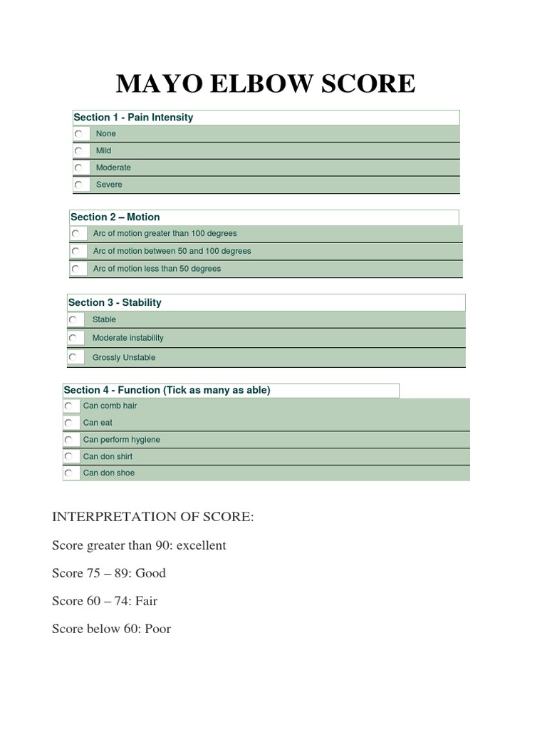 Mayo Elbow Score | PDF